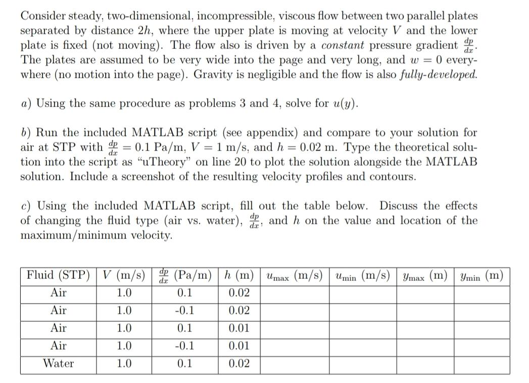 Solved Consider steady, two-dimensional, incompressible, | Chegg.com