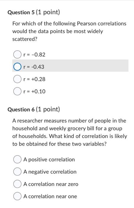Solved For which of the following Pearson correlations would | Chegg.com