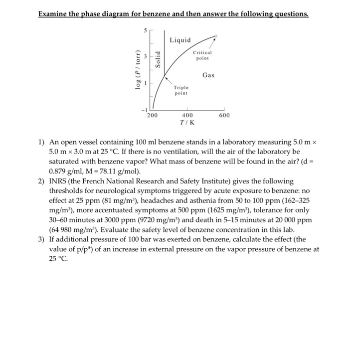Examine the phase diagram for benzene and then answer | Chegg.com