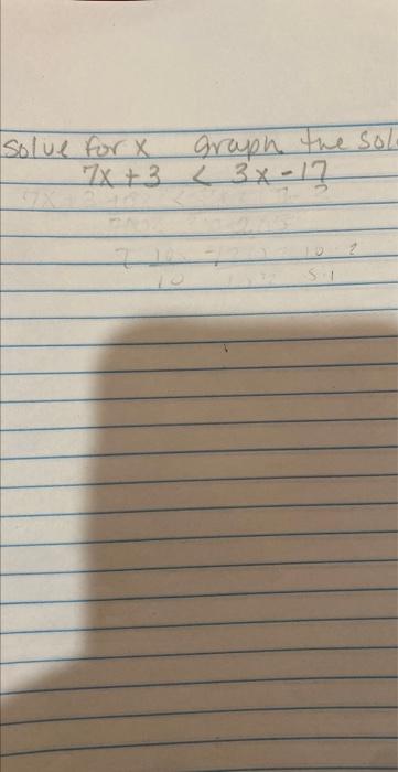 Solved Solve for x graph the Sol 7x+3