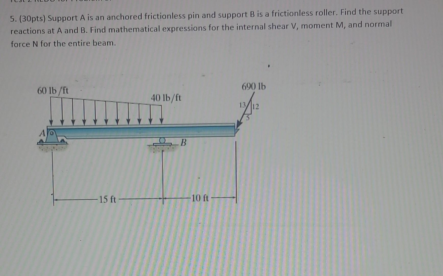 Solved 5. (30pts) Support A is an anchored frictionless pin | Chegg.com