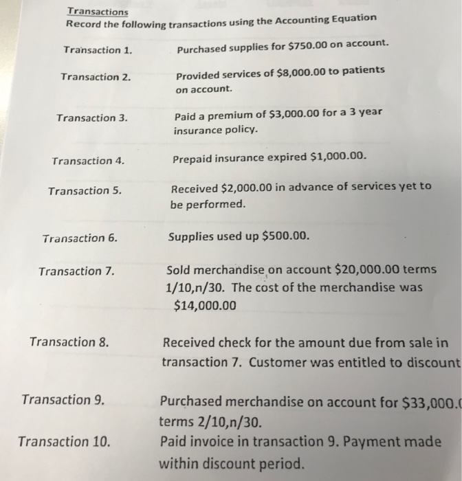 Solved Transactions Record the following transactions using | Chegg.com