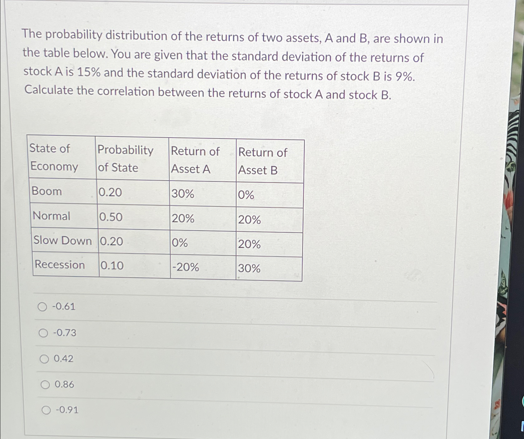 Solved The probability distribution of the returns of two | Chegg.com