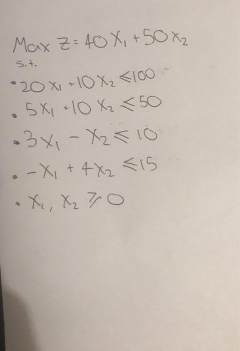 Solved Max Z=40X, +50X₂ sit. 20 X + 10 X2