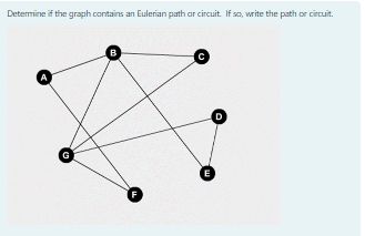 Determine if the graph contairs an Eulerian path ar | Chegg.com