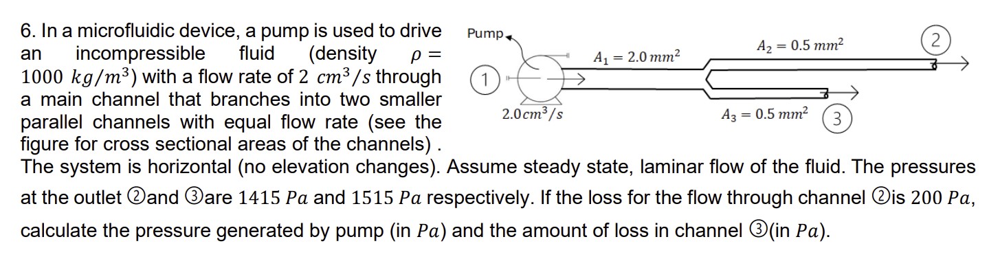 Solved In a microfluidic device, a pump is used to drive an | Chegg.com