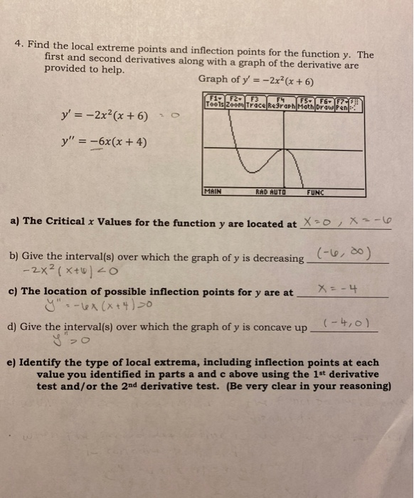 Solved 4. Find the local extreme points and inflection | Chegg.com