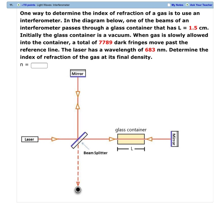 Solved One way to determine the index of refraction of a gas | Chegg.com