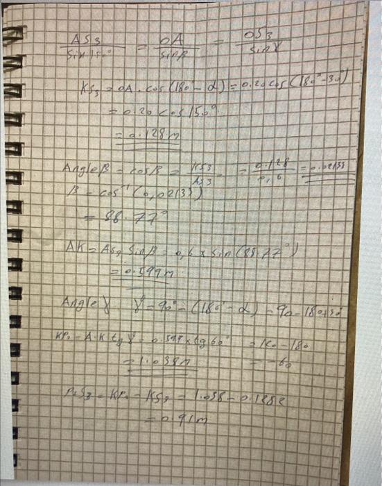 Solved I need the answer for veriant 6 and figure 5 also i | Chegg.com
