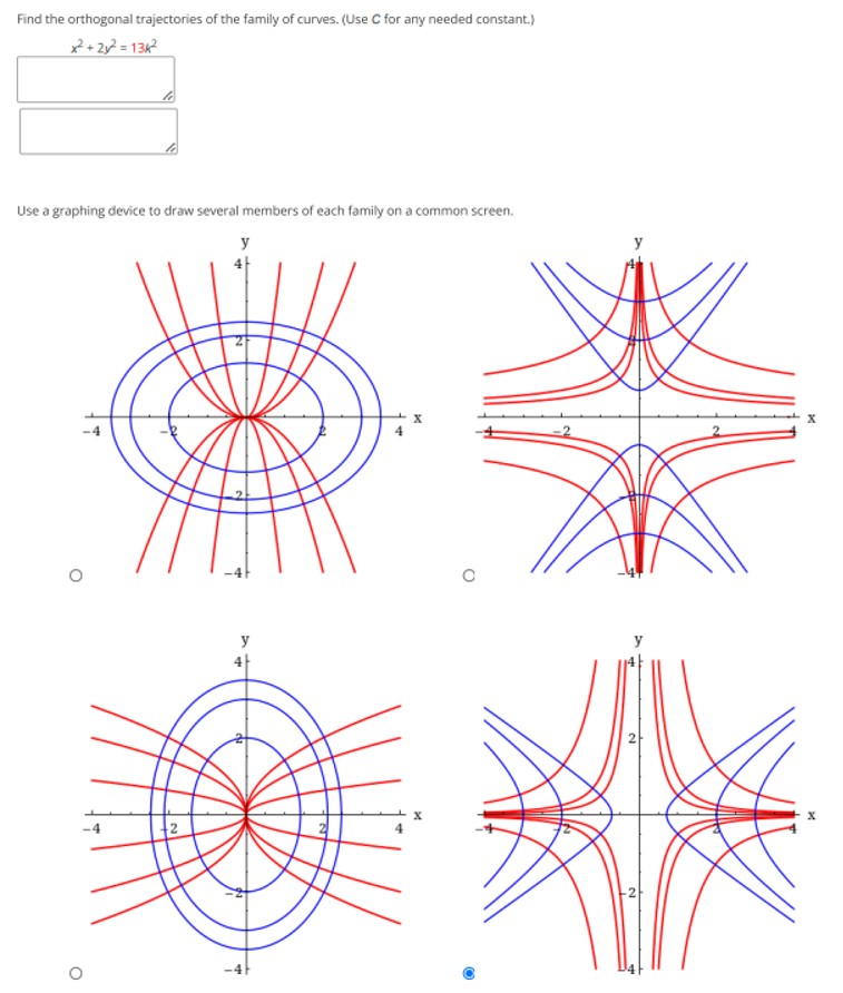 Solved Find the orthogonal trajectories of the family of | Chegg.com