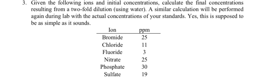 Solved Given the following ions and initial concentrations, | Chegg.com
