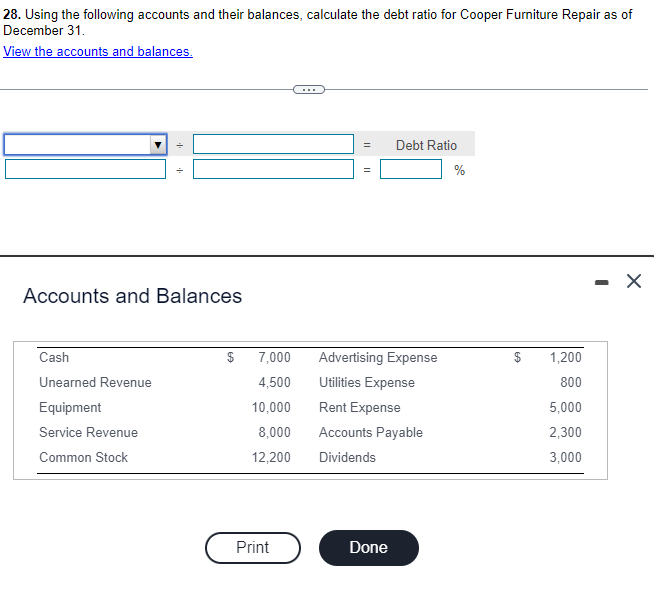 Solved Using the following accounts and their balances, | Chegg.com