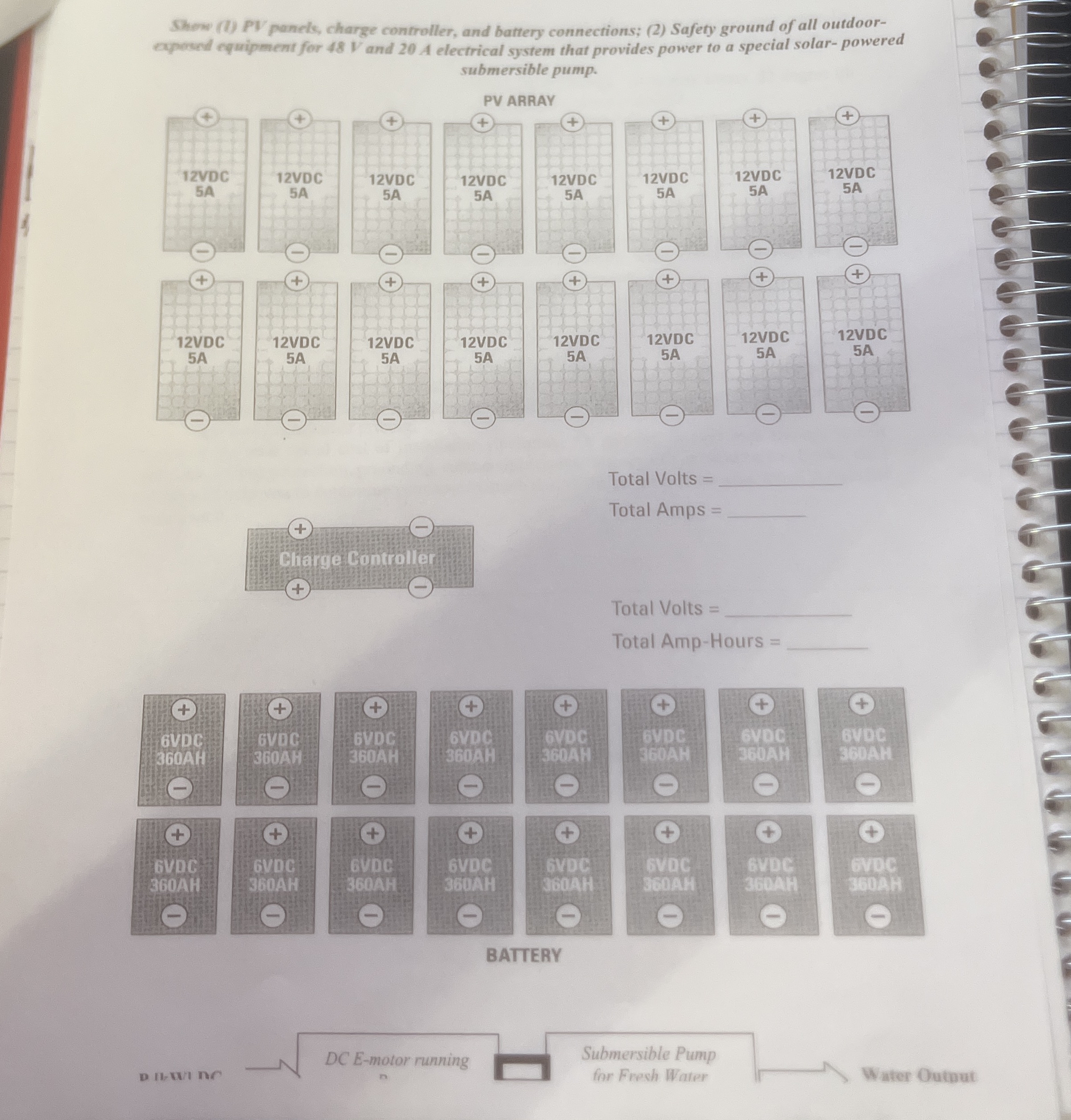 Solved Shew (1) ﻿PV panels, charge controller, and battery | Chegg.com