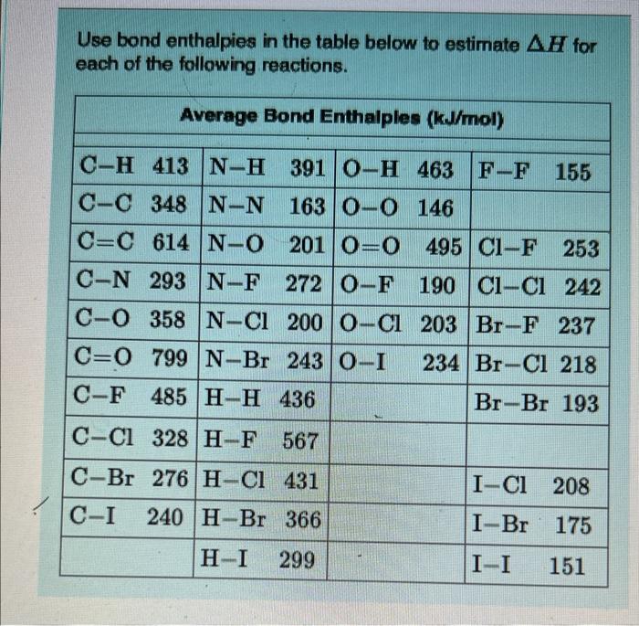 Solved Use bond enthalpies in the table below to estimate AH | Chegg.com