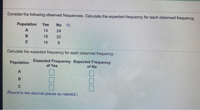 Solved Consider the following observed frequencies. | Chegg.com
