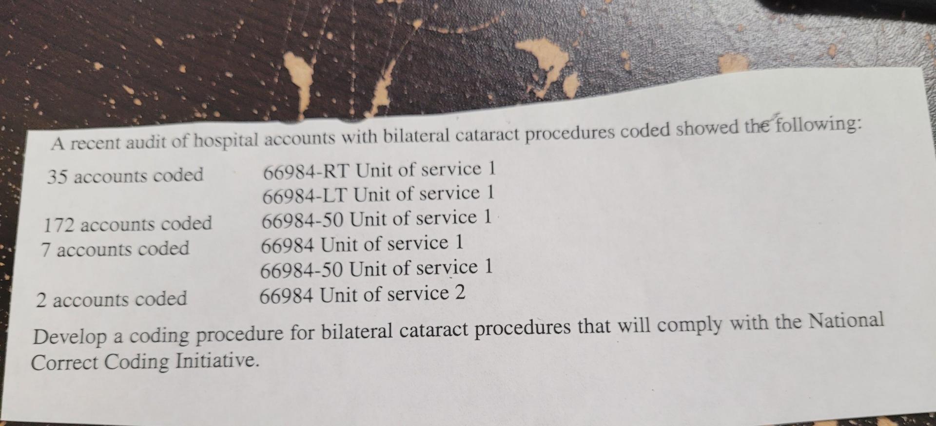 Solved Develop A Coding Procedure For Bilateral Cataract