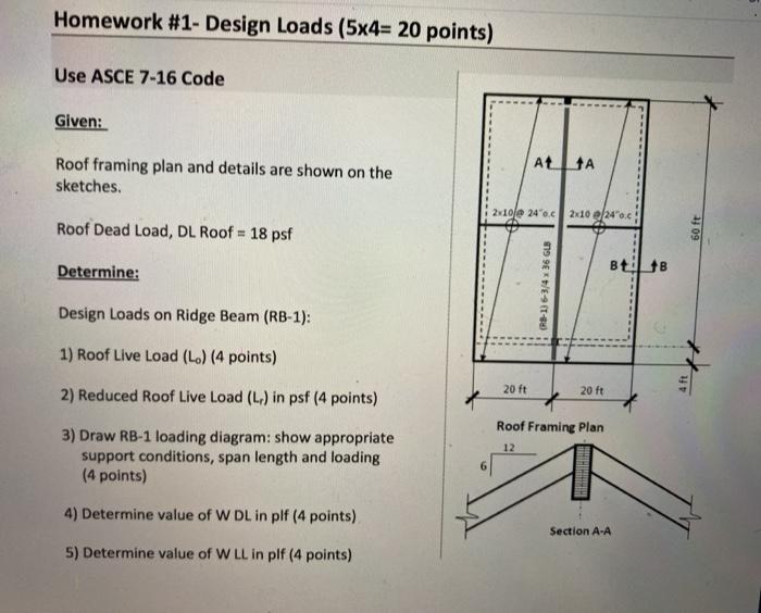 Solved Homework #1- Design Loads (5x4=20 points) Use ASCE | Chegg.com