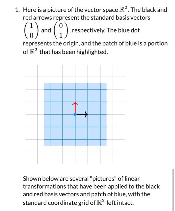 Solved 1. Here is a picture of the vector space R2. The | Chegg.com