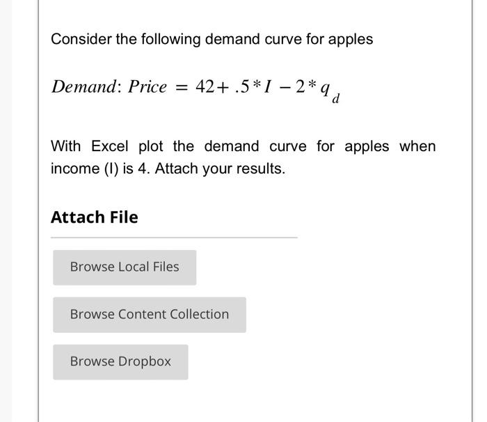 Solved Consider the following demand curve for apples | Chegg.com