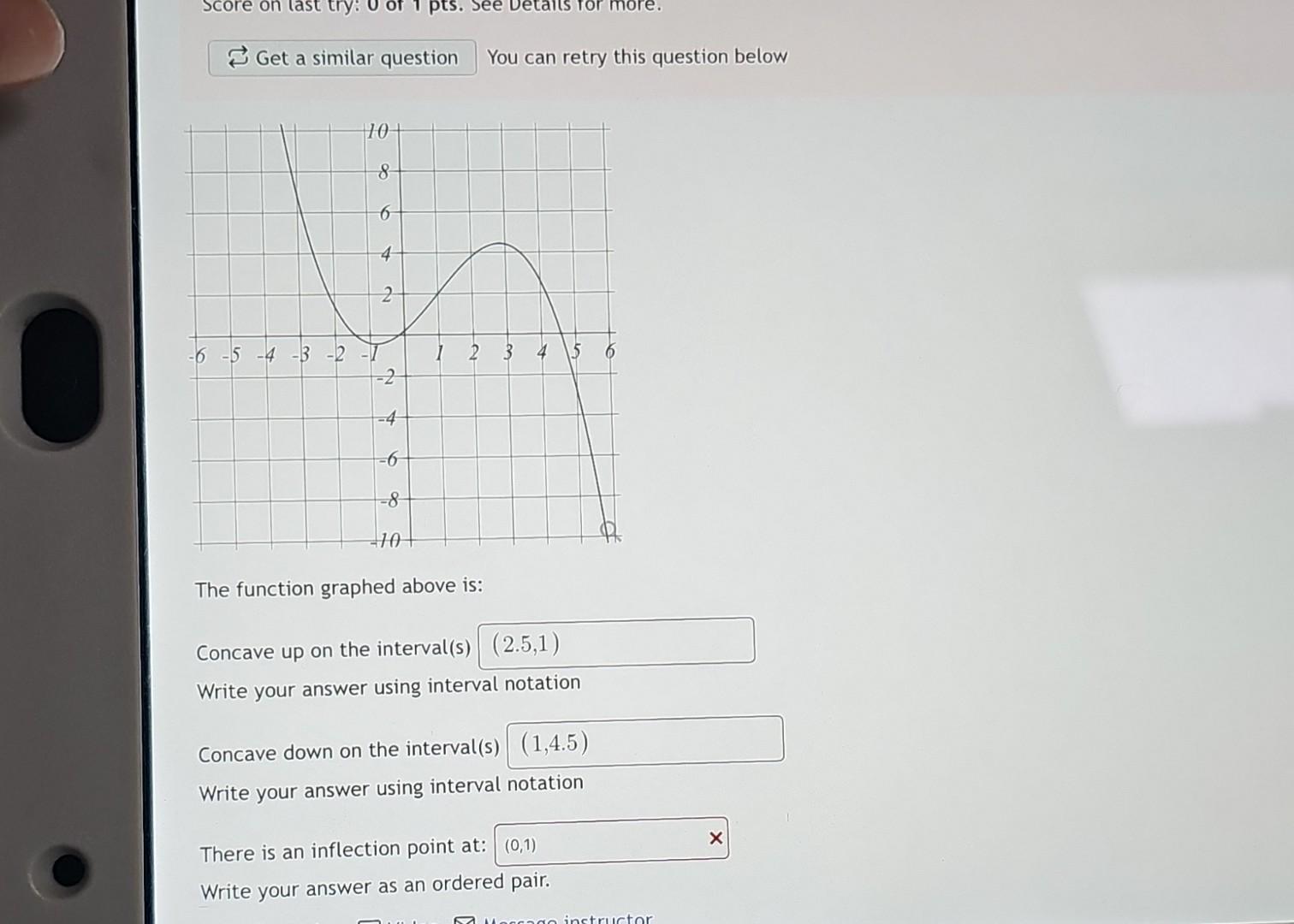 Solved You can retry this question below The function | Chegg.com