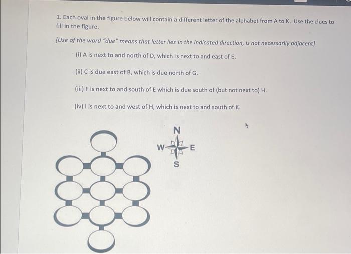 Solved 1. Each oval in the figure below will contain a | Chegg.com