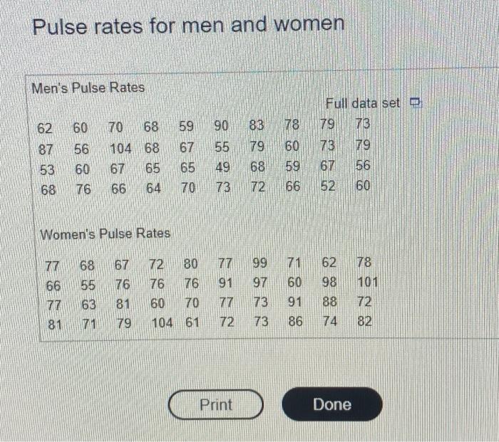 Solved Use the same scales to construct modified boxplots | Chegg.com
