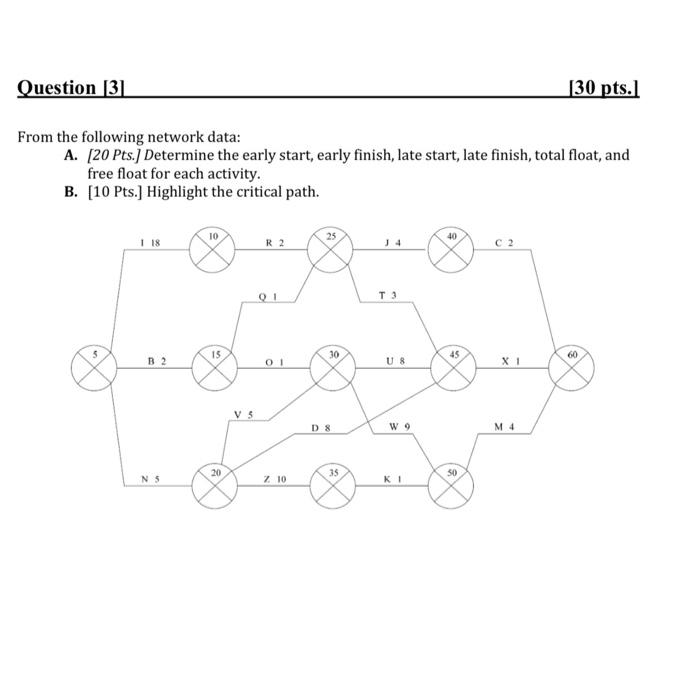 Solved Question 3 30 Pts From The Following Network 