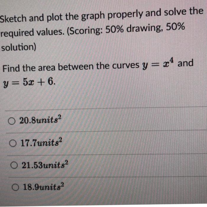 Solved Sketch and plot the graph properly and solve the | Chegg.com