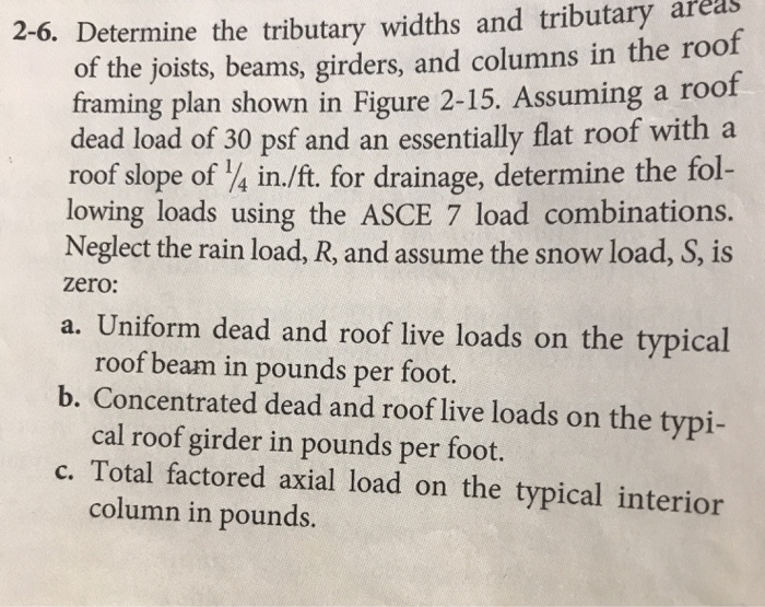 Solved 2-6. Determine the tributary widths and tributary | Chegg.com