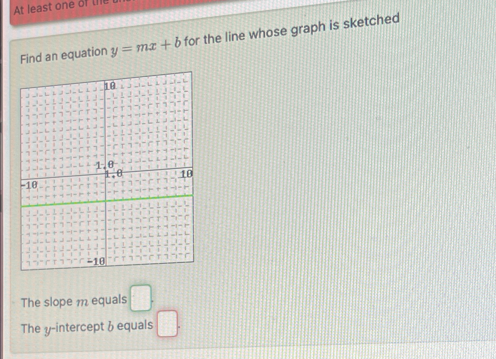 Solved Find an equation y=mx+b ﻿for the line whose graph is | Chegg.com