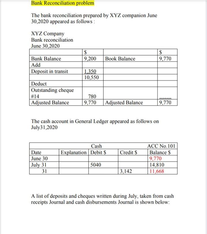Solved 1. Prepare a bank reconciliationat July 31 2. Prepare | Chegg.com