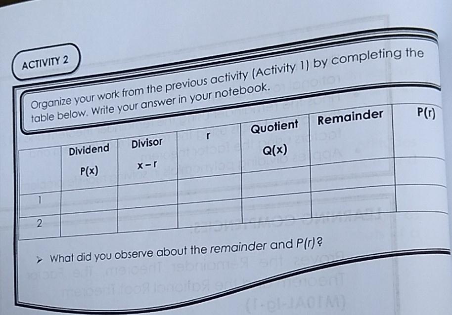 Solved I. WHAT HAPPENED PRE-ACTIVITIES/PRE-TEST: ACTIVITY 1 | Chegg.com