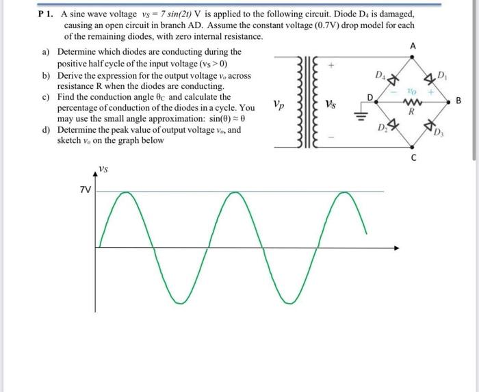 Solved P 1. A sine wave voltage vs=7sin(2t)V is applied to | Chegg.com