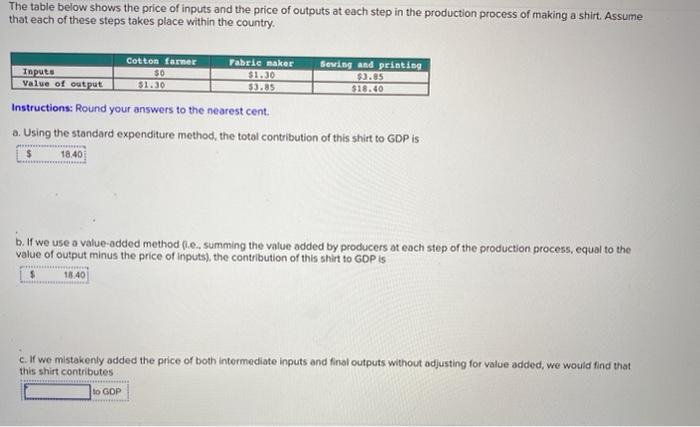 Solved The table below shows the price of inputs and the | Chegg.com