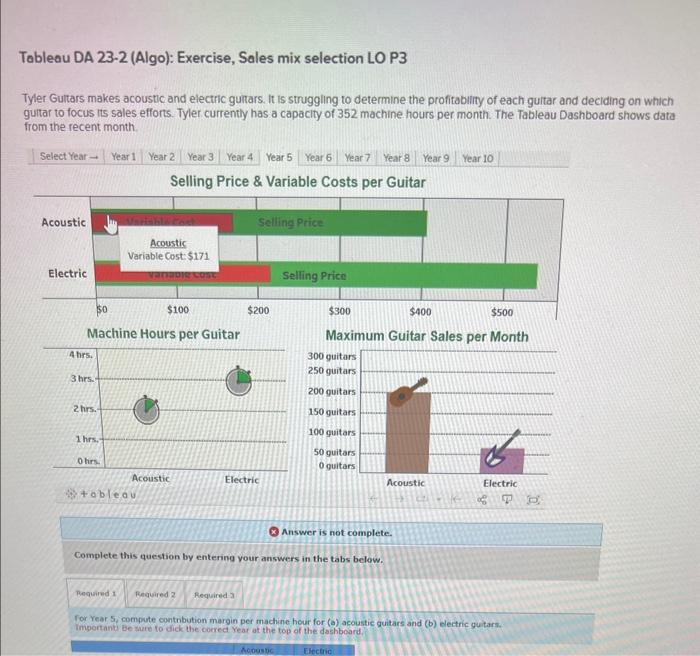 Solved Tableau DA 23-2 (Algo): Exercise, Sales mix selection | Chegg.com