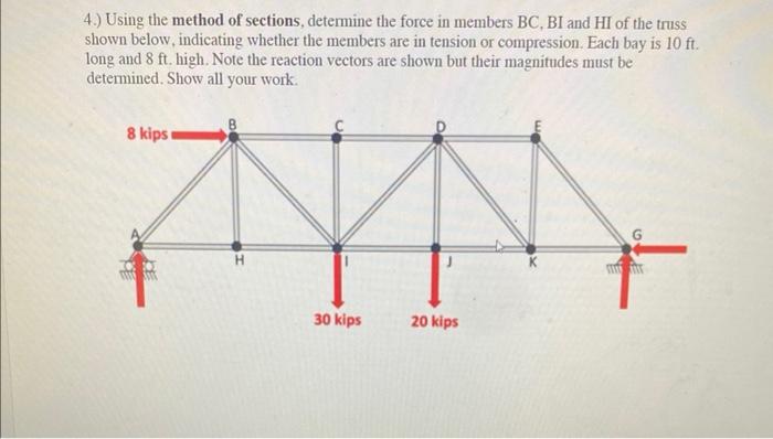 Solved 4.) Using the method of sections, detemine the force | Chegg.com