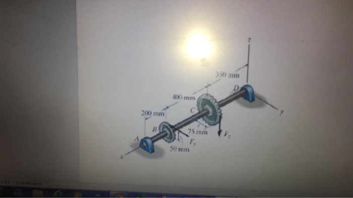 Solved 3) the shaft shown in the figure rotates with | Chegg.com