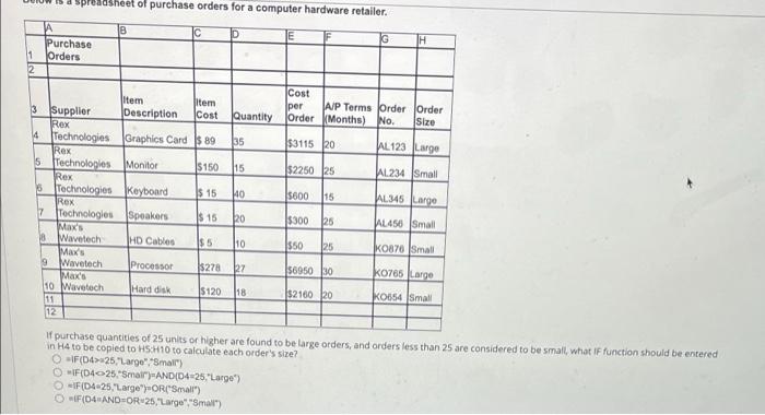 Solved heet of purchase orders for a computer hardware | Chegg.com
