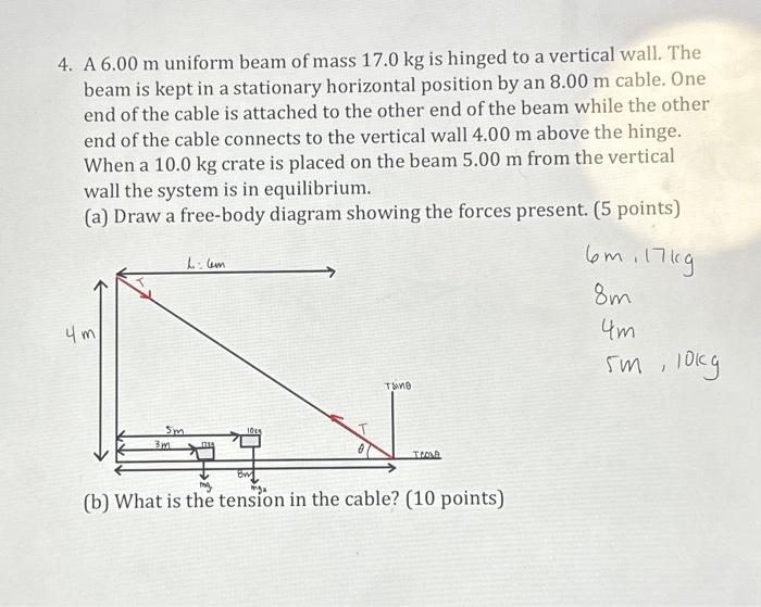 Solved 4. A 6.00 m uniform beam of mass 17.0 kg is hinged to | Chegg.com