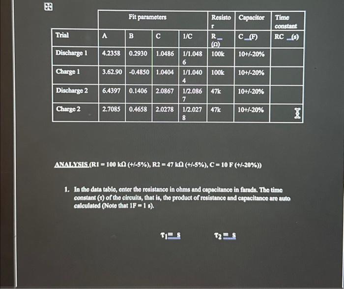 Solved 1. In the data table, enter the resistance in ohms | Chegg.com