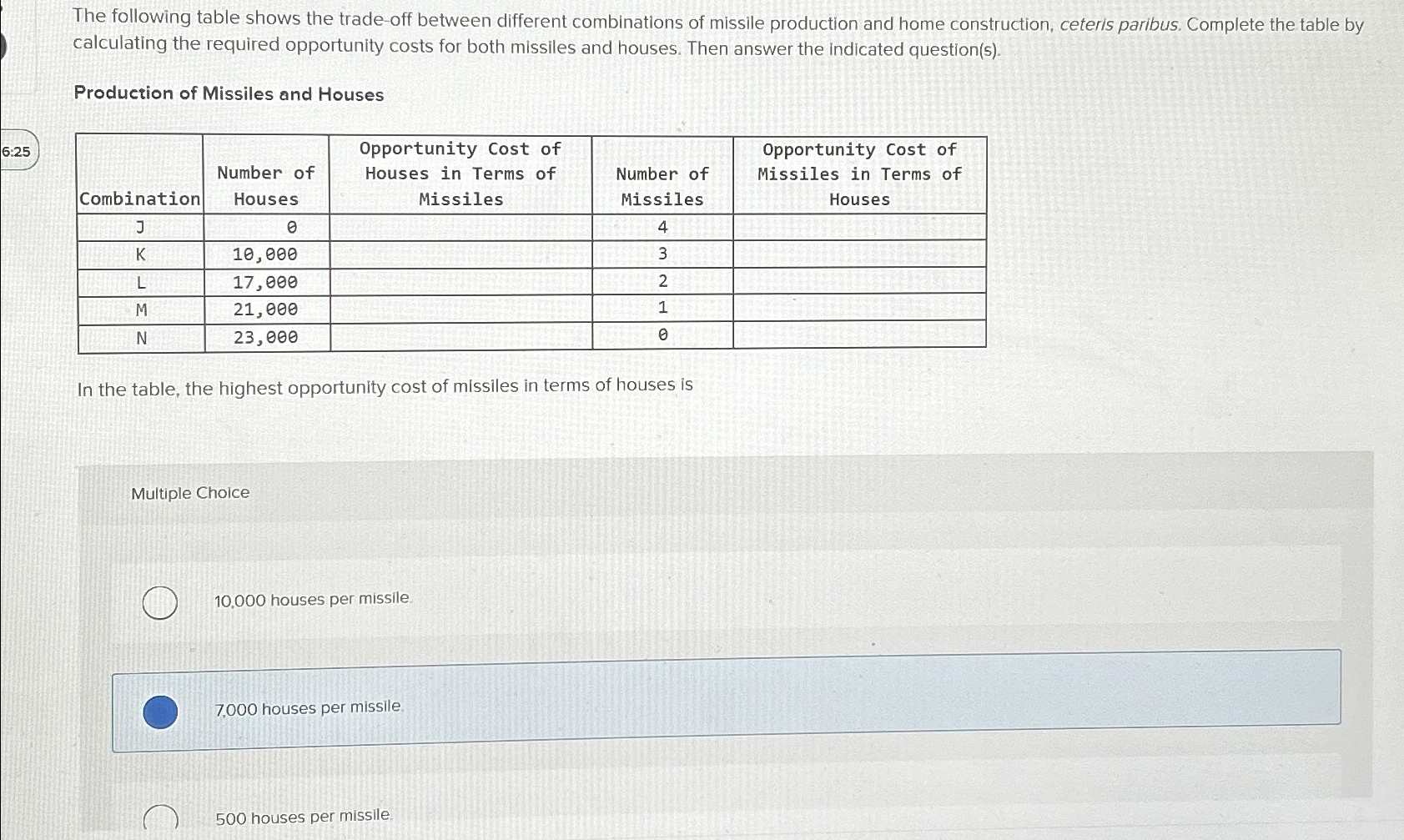 Solved The following table shows the trade-off between | Chegg.com