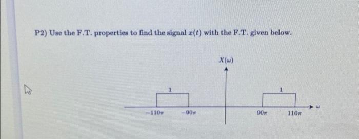 Solved P2) Use the F.T, properties to find the signal x(t) | Chegg.com