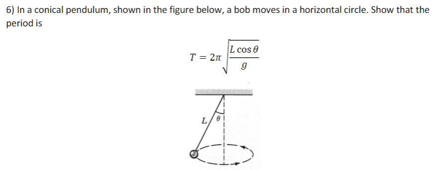 Solved In a conical pendulum, shown in the figure below, a | Chegg.com