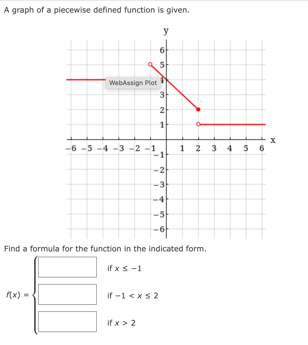 Solved A graph of a piecewise defined function is given.Find | Chegg.com
