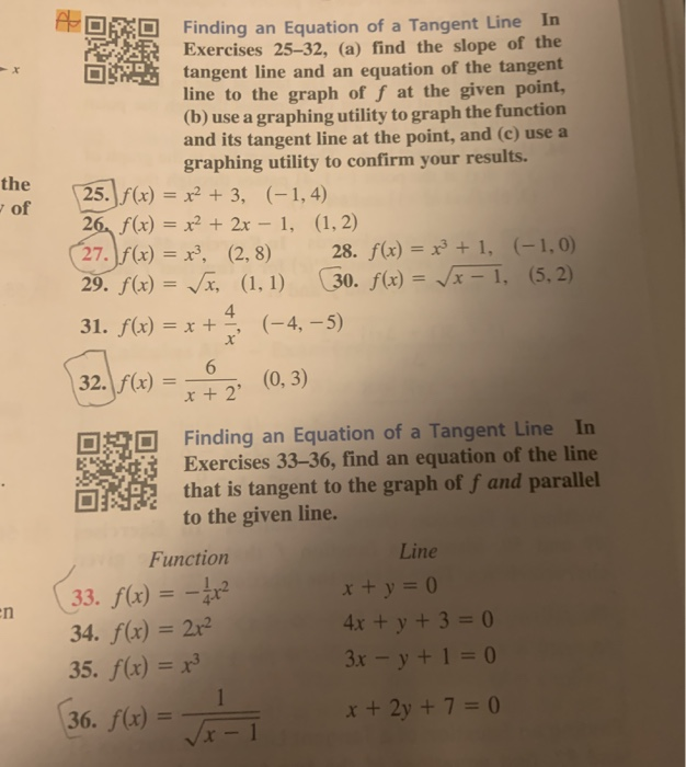 Solved the - of Finding an Equation of a Tangent Line In | Chegg.com