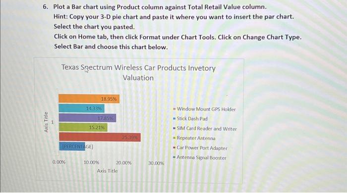 Solved 1. Produce the exact spreadsheet shown below: Antenna | Chegg.com