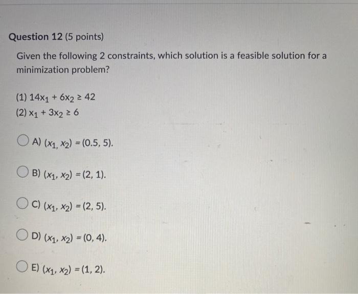 Solved The Amount By Which An Objective Function Coefficient