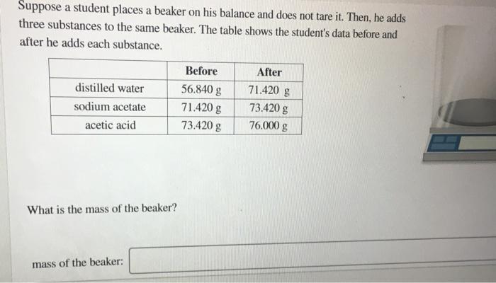 Solved Suppose a student places a beaker on his balance and | Chegg.com