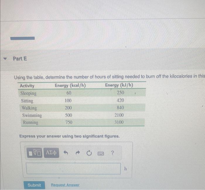 Solved Using the table, determine the number of hours of | Chegg.com