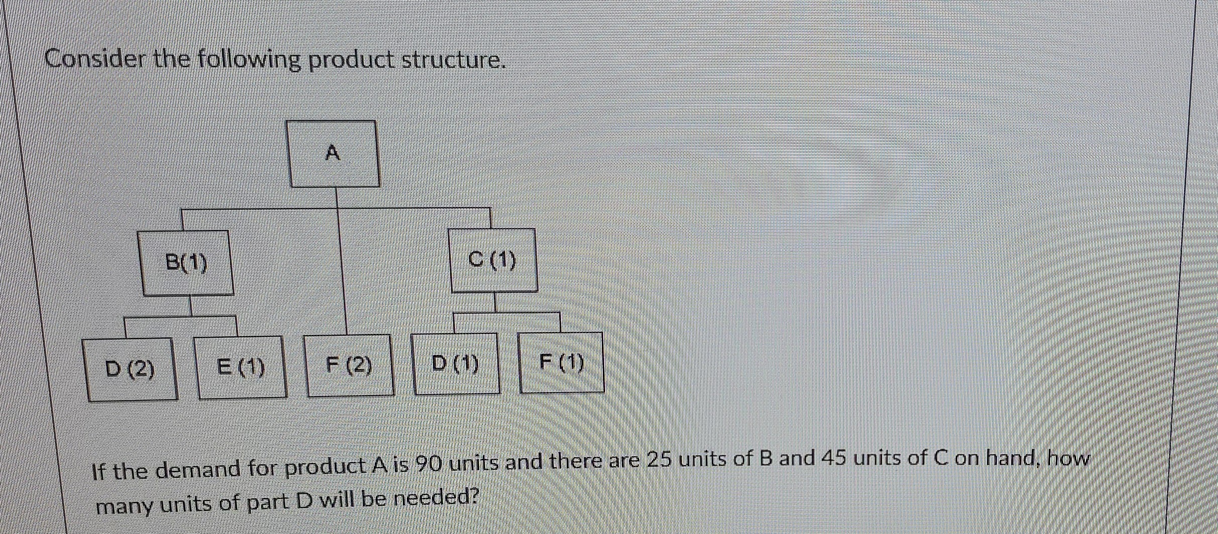 Solved Consider the following product structure. If the | Chegg.com